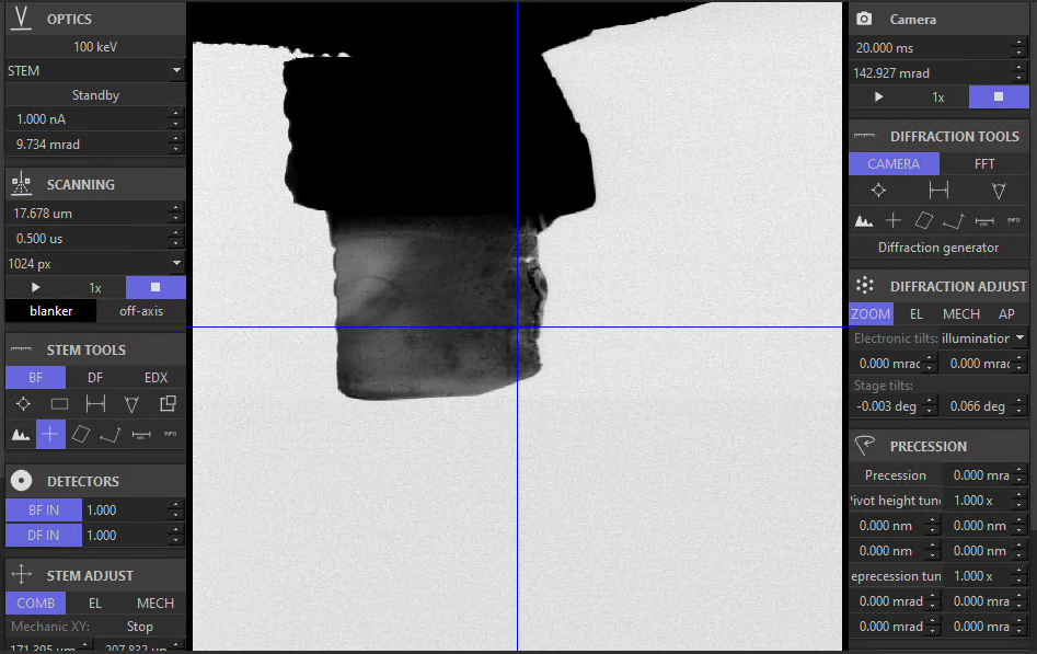 EXPLORE OR EXPERT-PI?